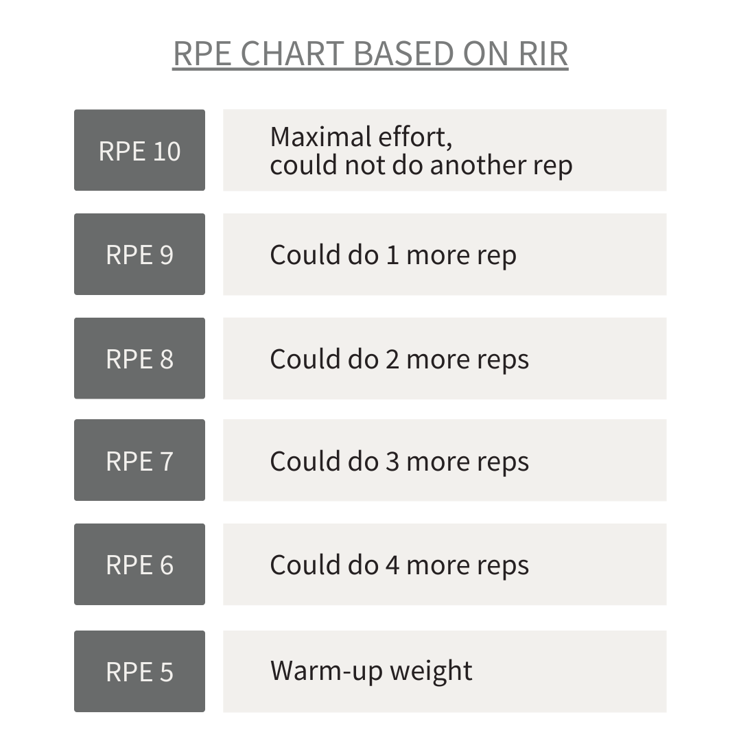 AUTOREGULATION EXPLAINED — Natasha Barnes