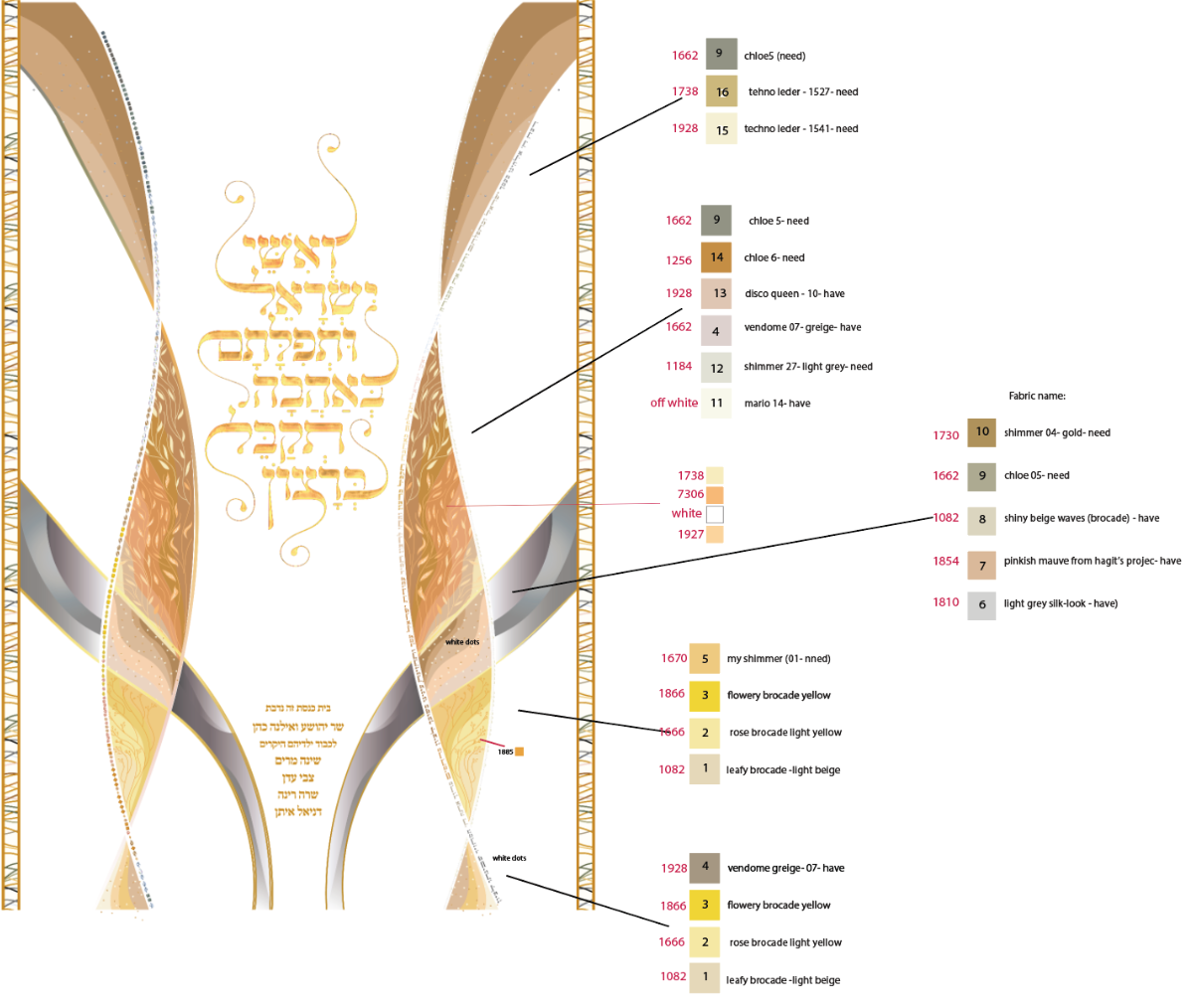 A Shmoneh-Esrei Themed Shul — Chana Gamliel