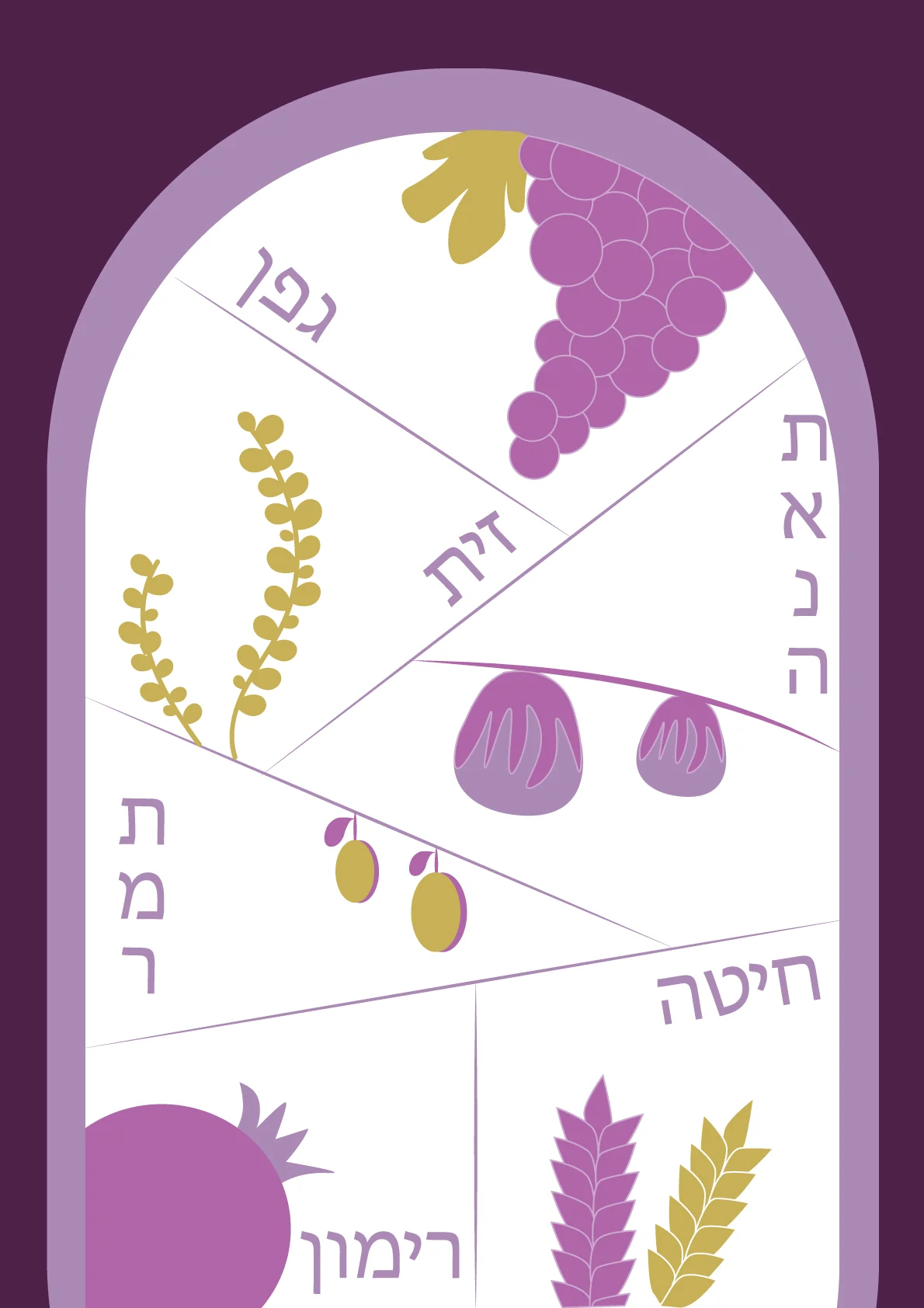 Contemporary Parochets — Chana Gamliel