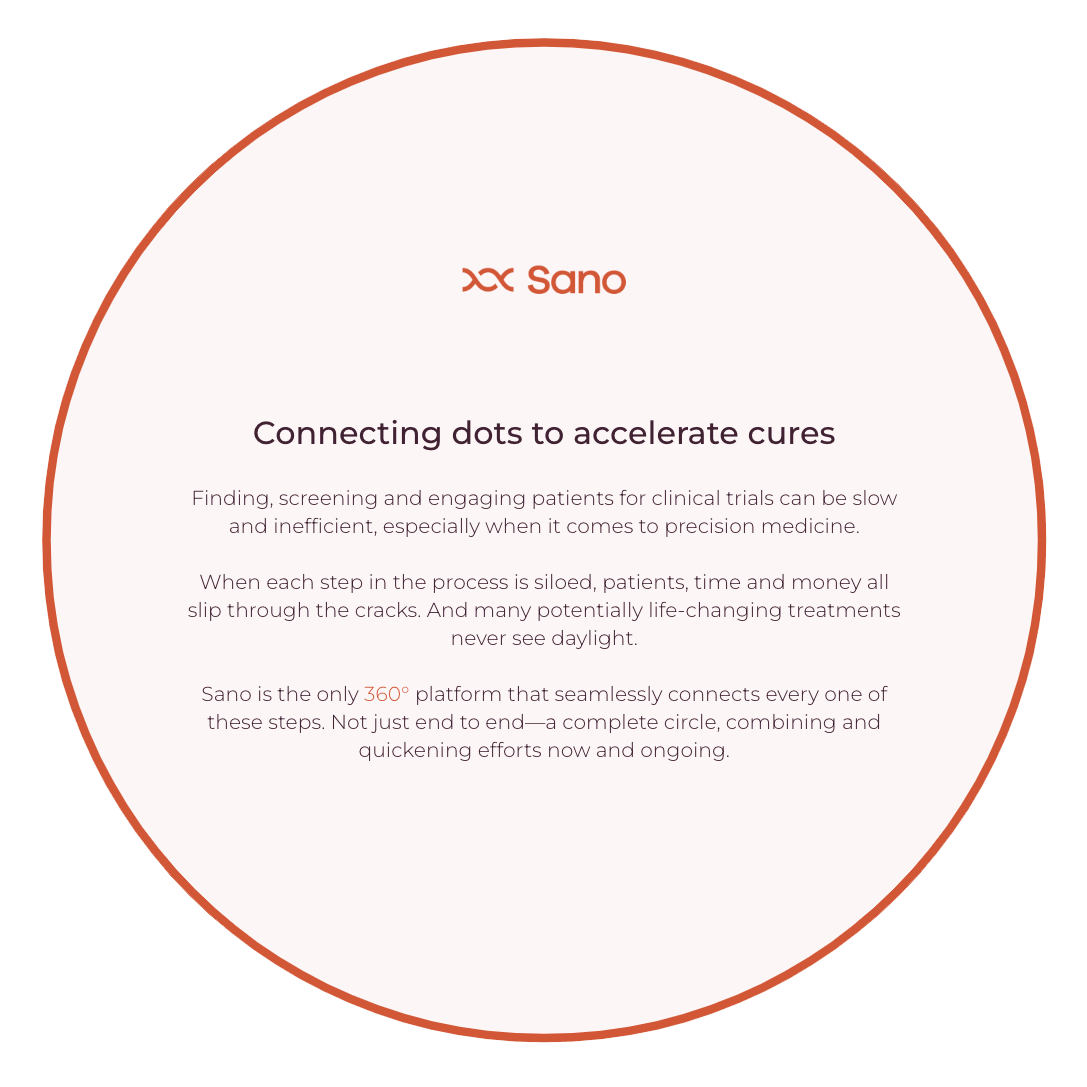Sano Genetics — The Human Half