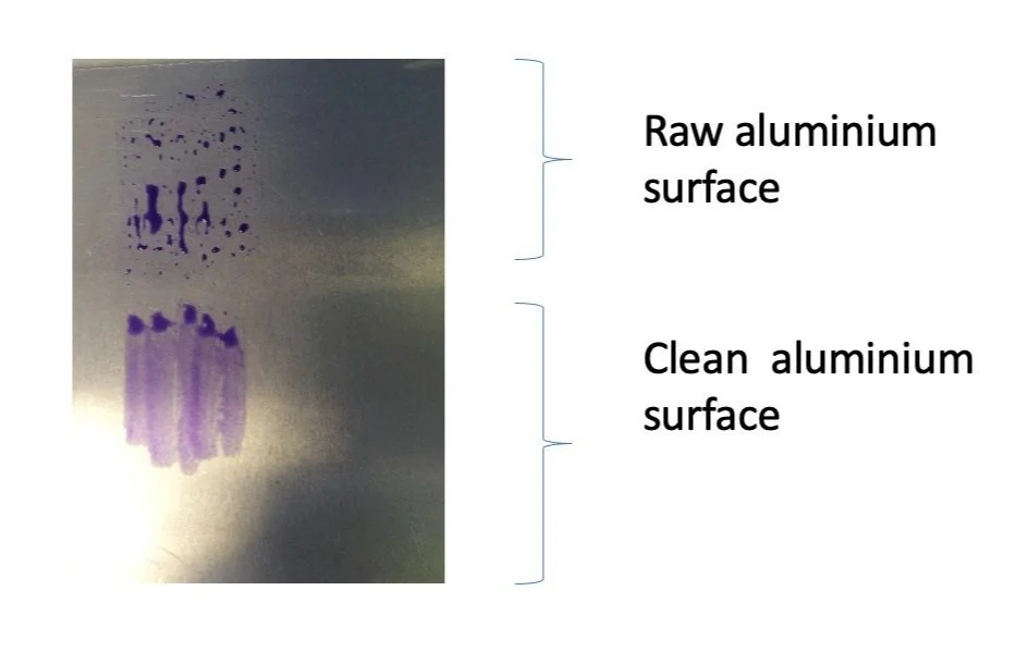 Powder Coating Testing and Development | Powdertech Surface Science