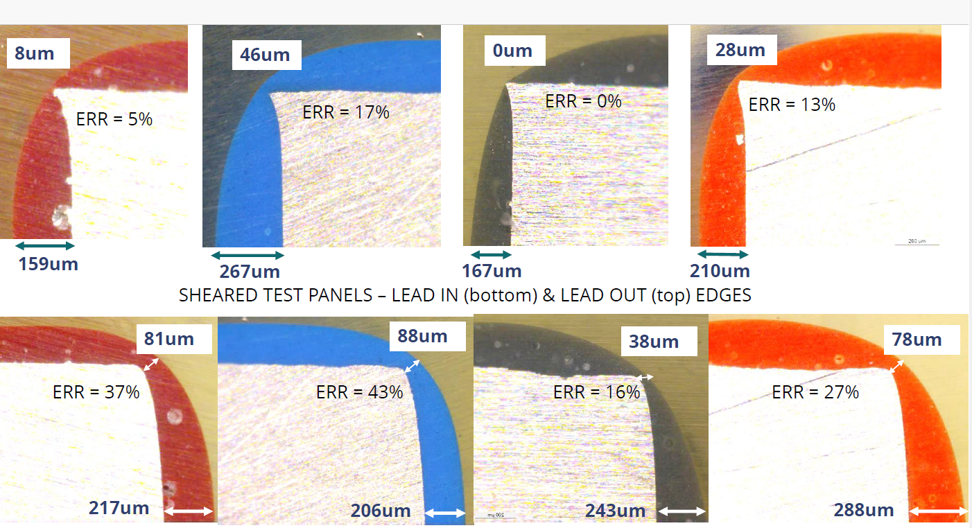 The complete guide on dielectric coating for EV battery assemblies ...