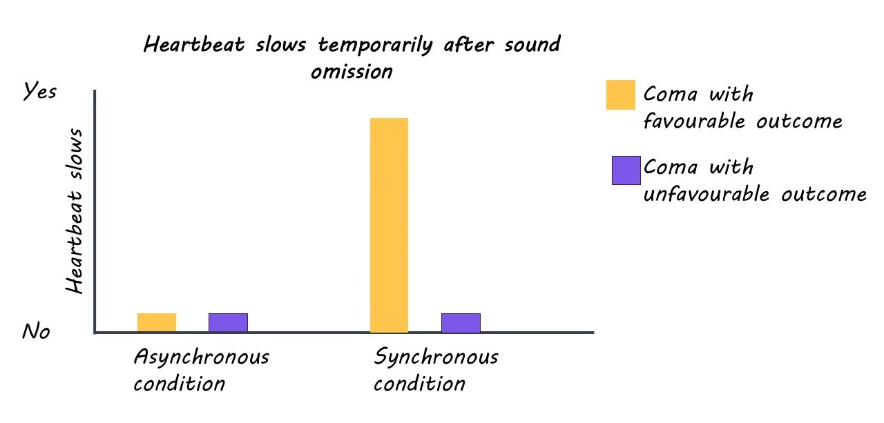 Weekly BrainPost — BrainPost | Easy-to-read summaries of the latest ...
