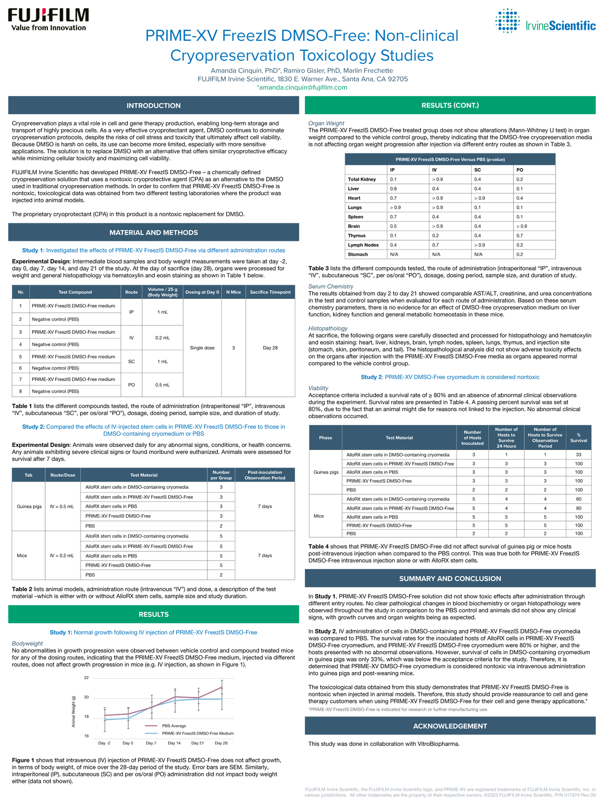 FUJIFILM Irvine Scientific — khanh nguyen