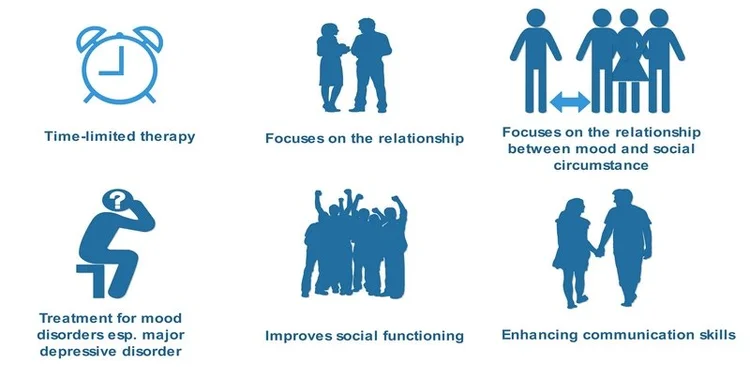 Interpersonal Psychotherapy (IPT) can help treat depression in adults - Tampa FL therapist ...