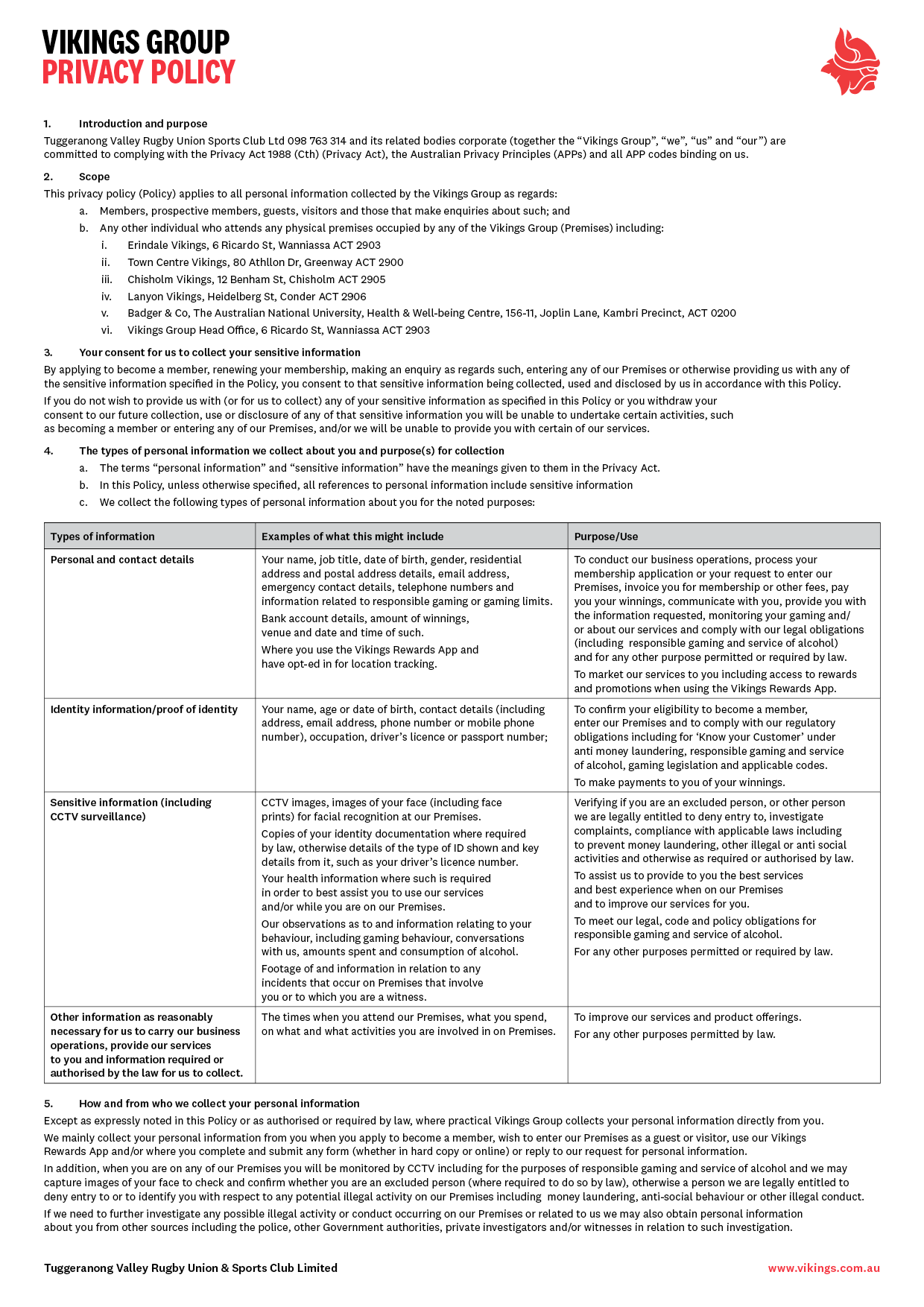 Privacy Policy – Vikings Group – Four Locations, One Community