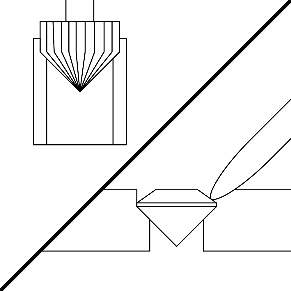 Specialized Skills — WMV Metalsmithing