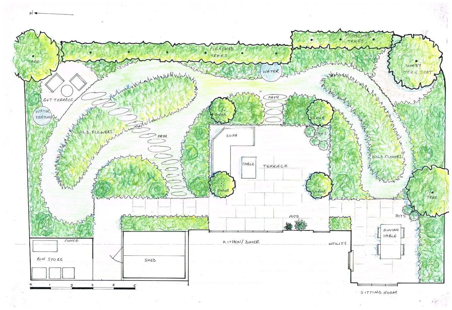 Comissioning a garden designer — Arthur Road Landscapes