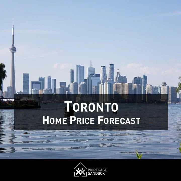Metro Toronto Home Price Forecast — Mortgage Sandbox