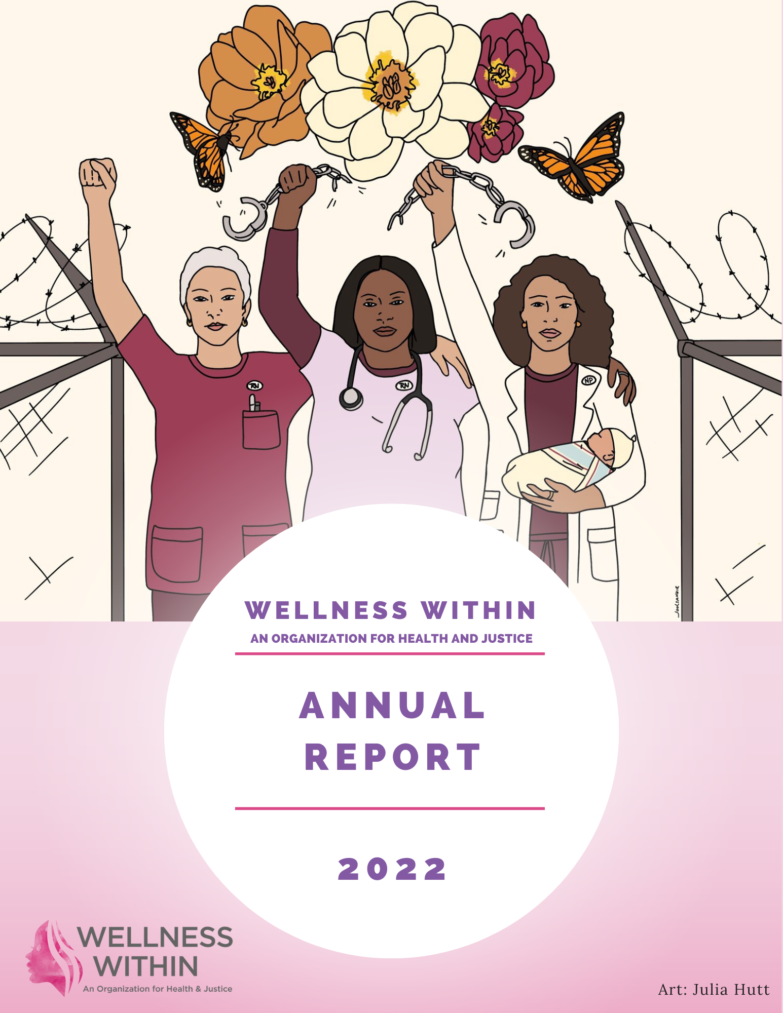 Wellness Within