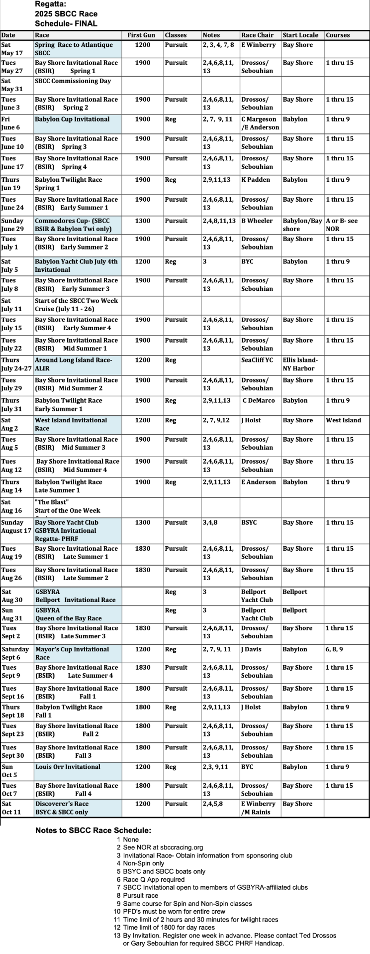 Race Schedule — SBCC Racing