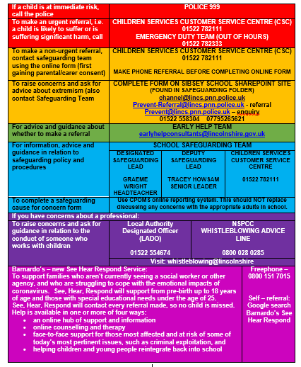 Sibsey Primary School