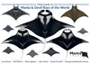Manta and Devil Ray Species — Manta Trust