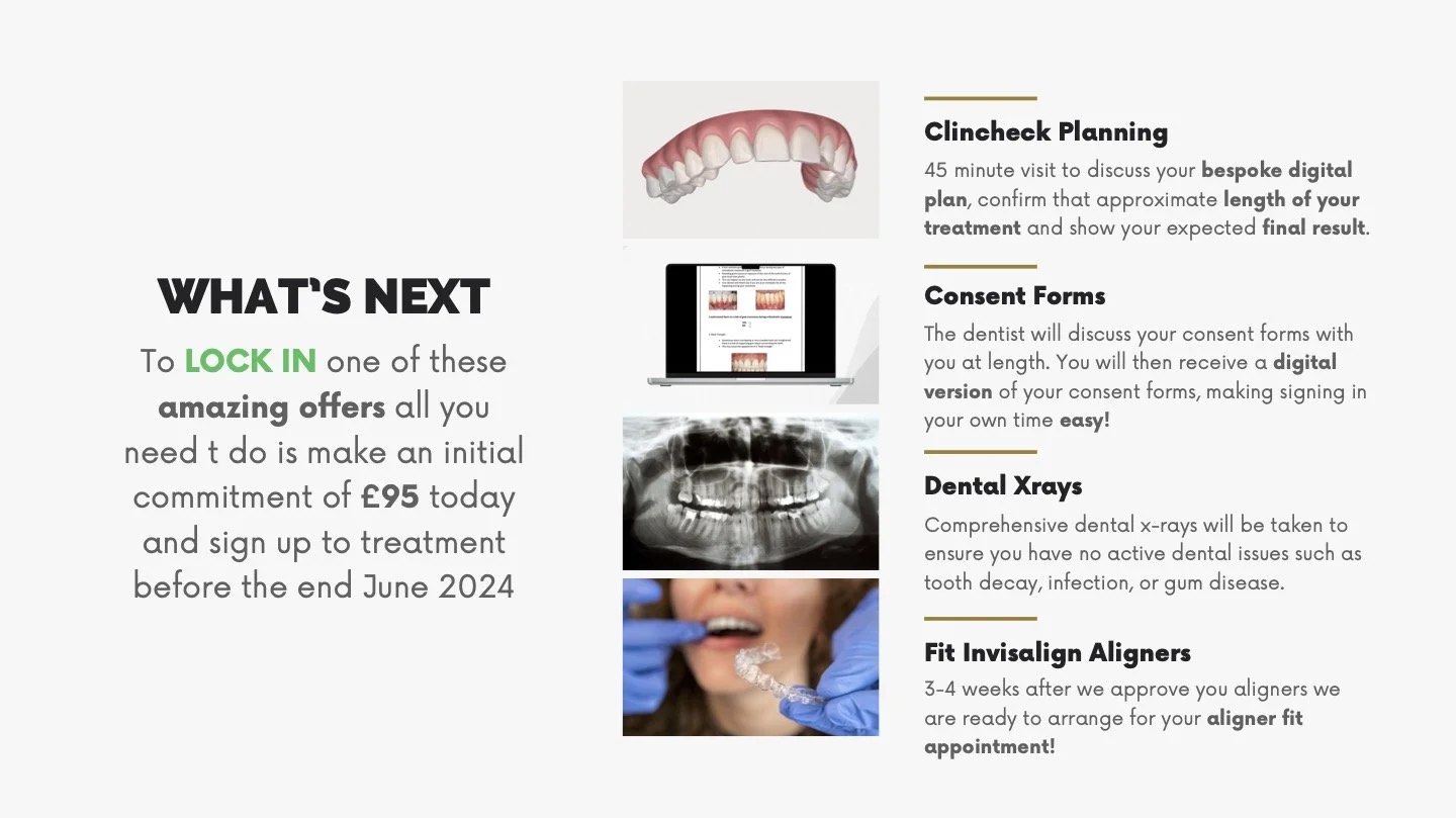 Invisalign Packages — onebyone