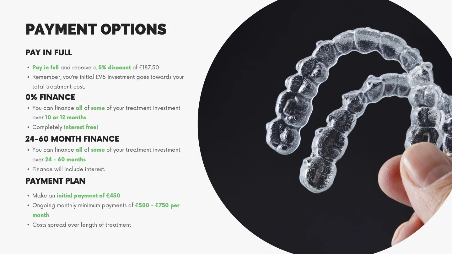 Invisalign Packages — onebyone