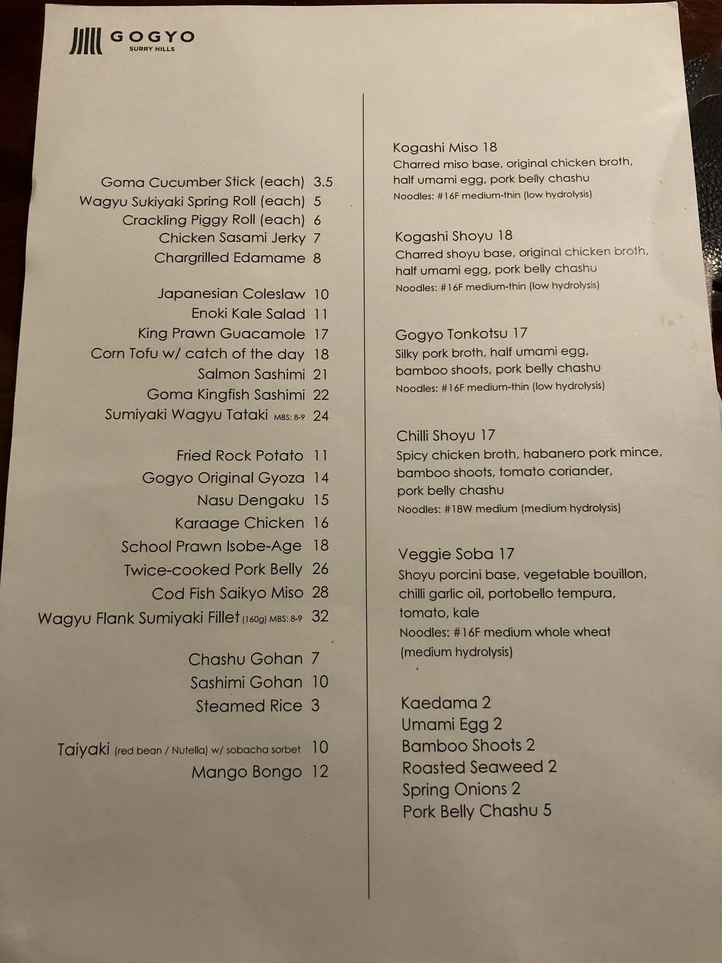 Gogyo Ramen - Surry Hills — Ben Lewis