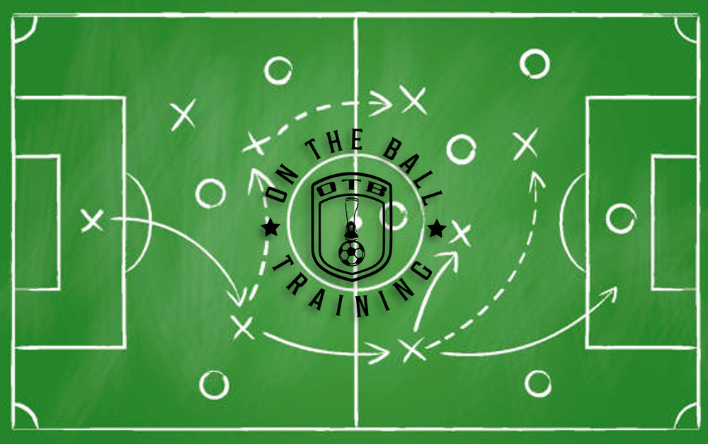 OTB Spring Training Sessions — SOGILITY LIVONIA