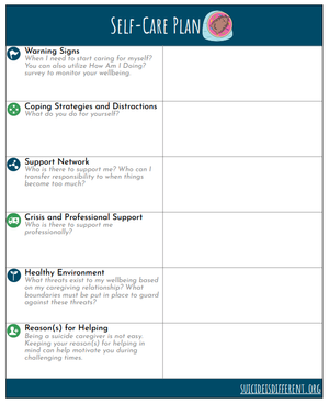 Customize Your Self-Care Plan: Plan for your wellness when supporting ...
