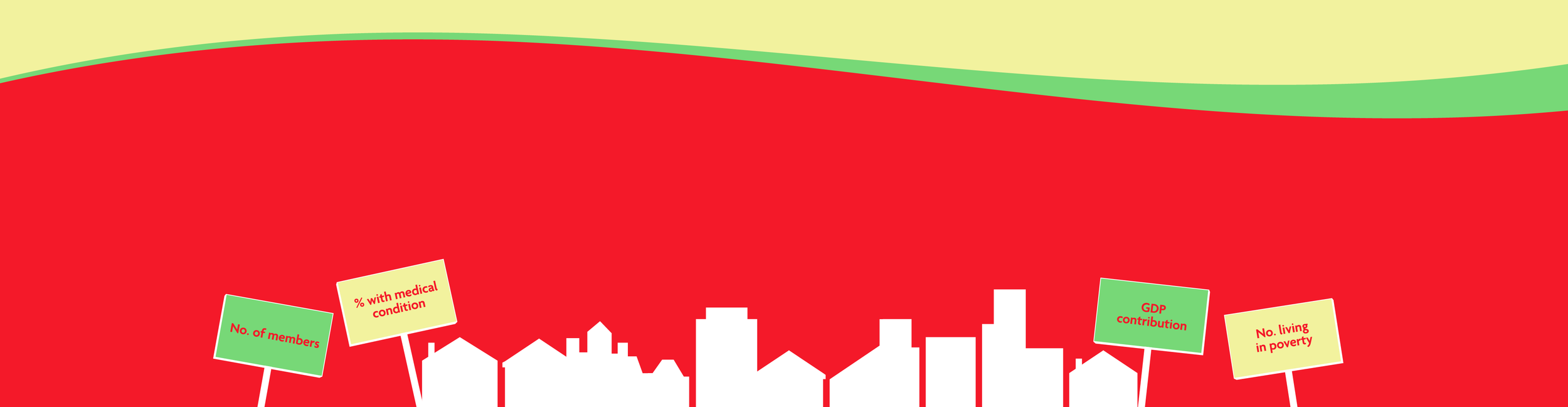 PoliMapper - Mapping policy data interactively