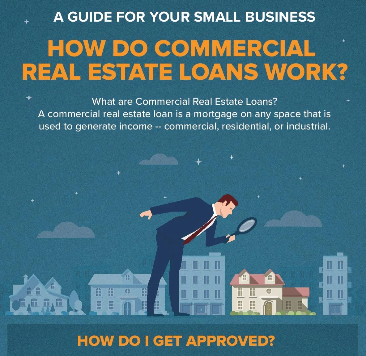 SBA 7(a) Commercial Real Estate Financing — SBA7a.Loans