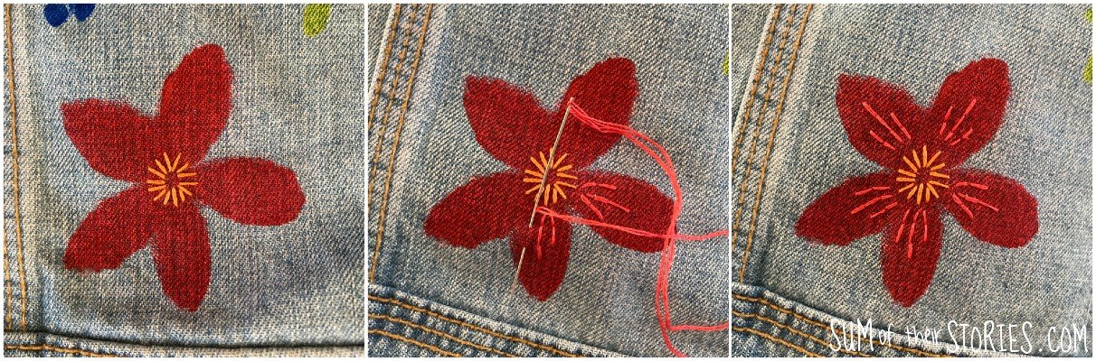 How to give a Denim Jacket a fresh new look — Sum of their Stories ...