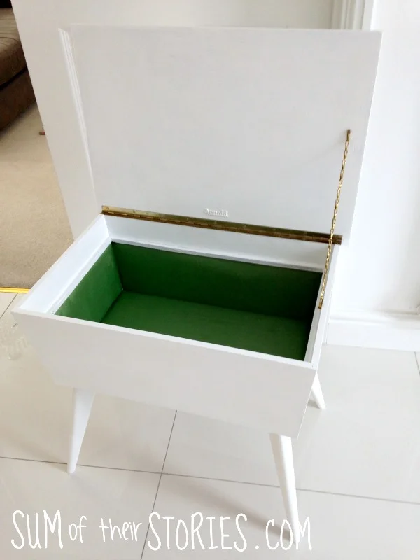 Mandala Painted Sewing Box — Sum of their Stories Craft Blog