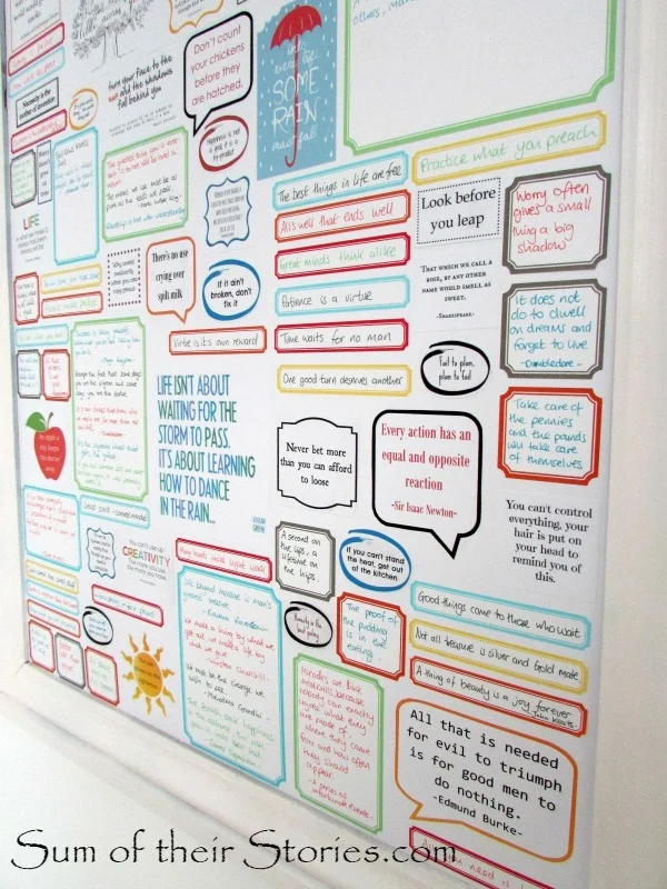 How to make Quote Wall Art — Sum of their Stories Craft Blog
