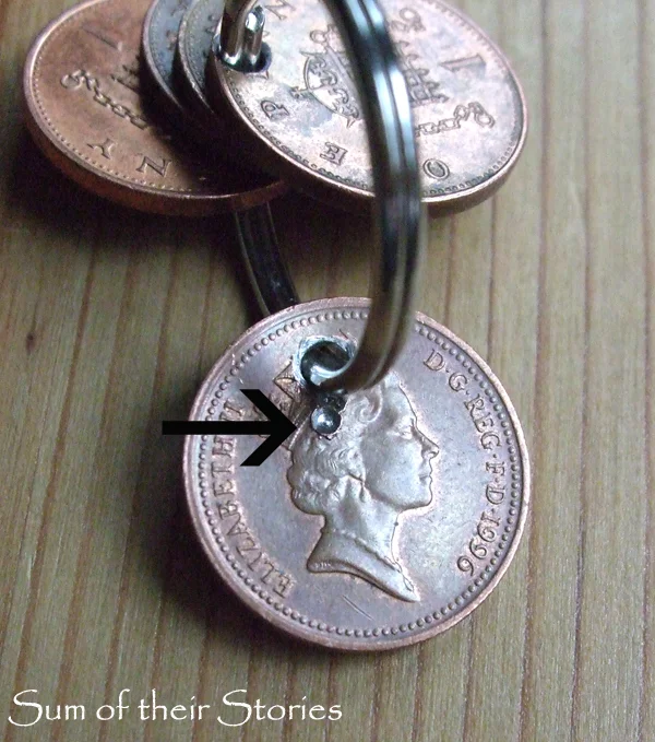 Special Date Coin Keyring — Sum of their Stories Craft Blog