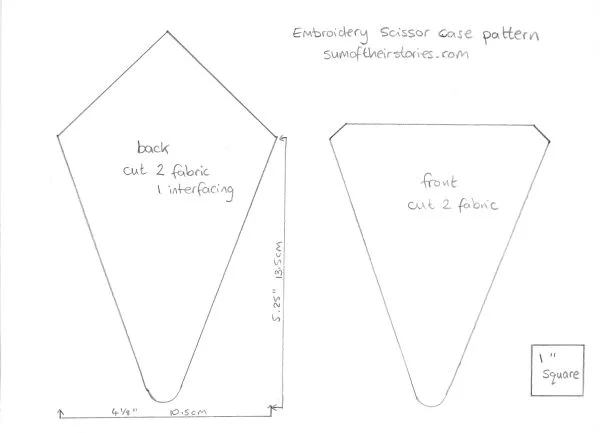 Simple Embroidery Scissor Case Tutorial — Sum of their Stories Craft Blog