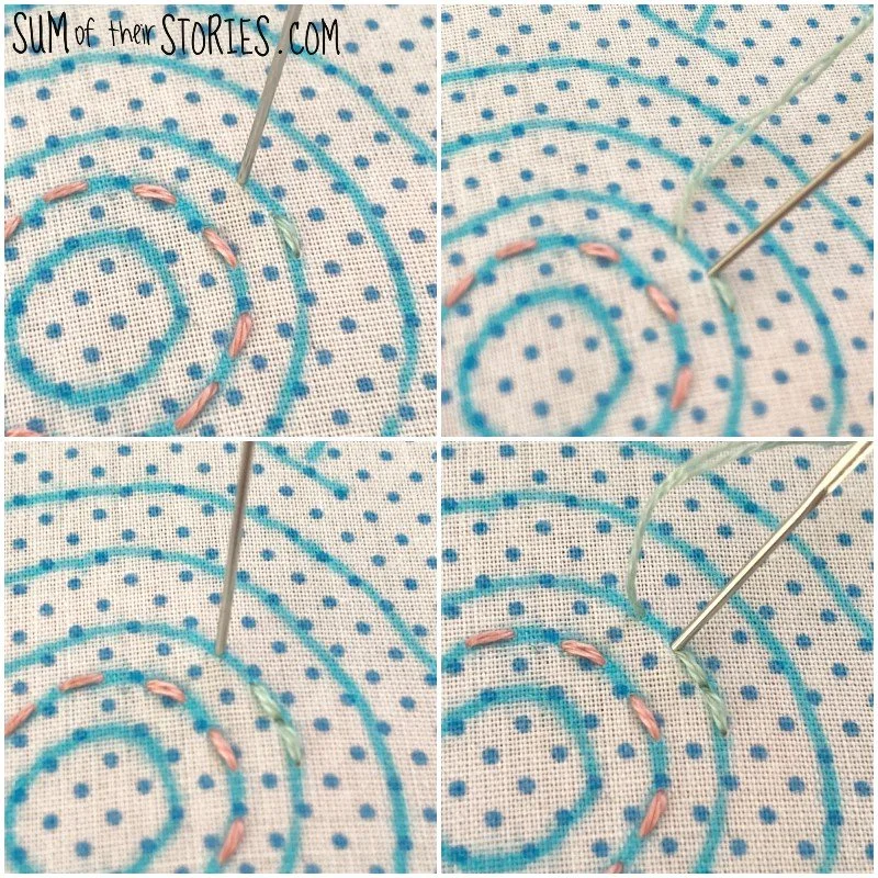 The best simple embroidery stitches for beginners — Sum of their ...