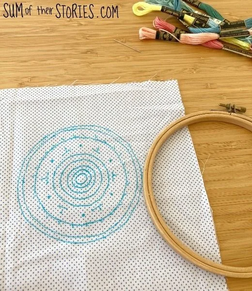 How to transfer an embroidery design onto fabric — Sum of their Stories ...