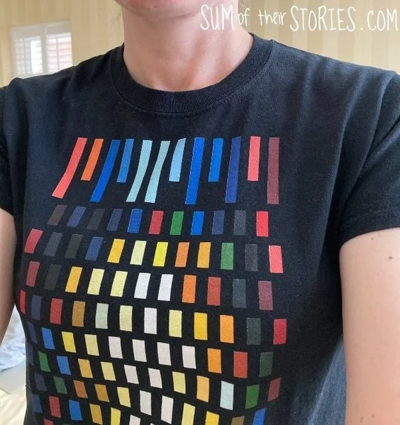 How to fix a t-shirt with a tight neckline — Sum of their Stories Craft ...