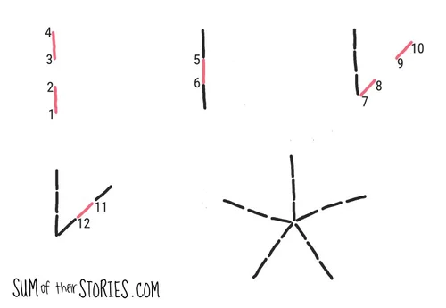 how to make a felt star and snowflake ornament — Sum of their Stories ...