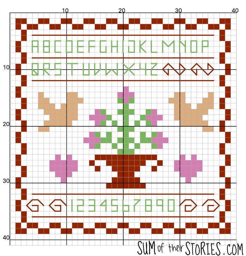 Traditional Mini Sampler Cross Stitch Design — Sum of their Stories ...