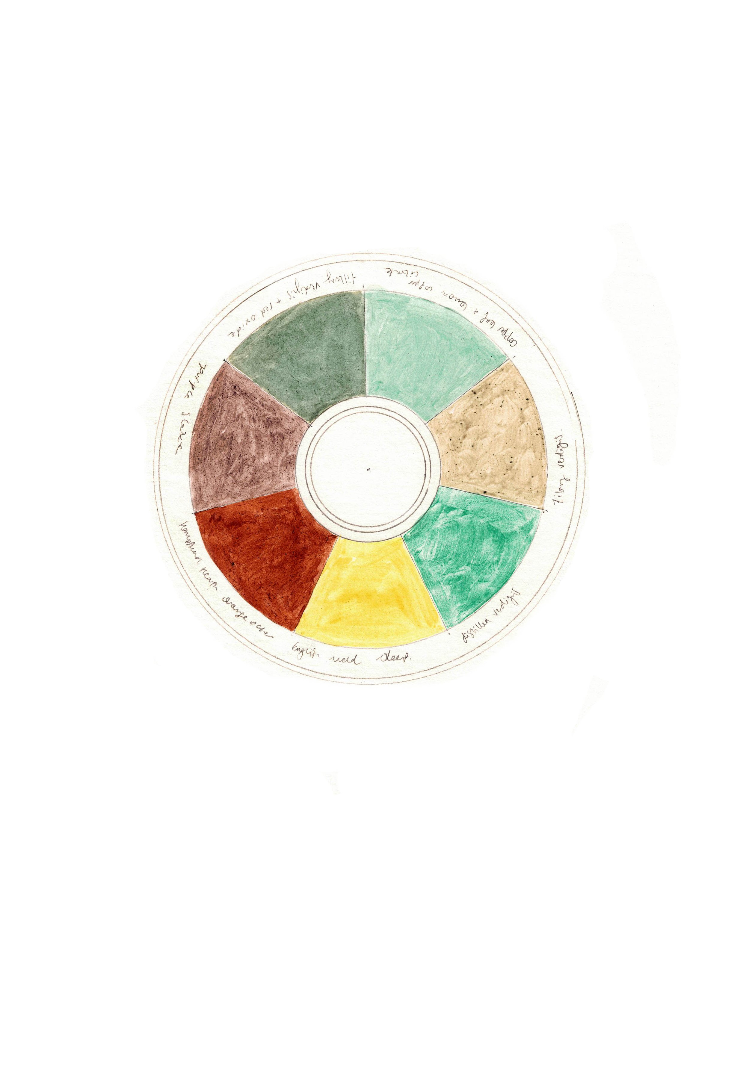 LUCY MAYES london pigment — WILD PIGMENT PROJECT