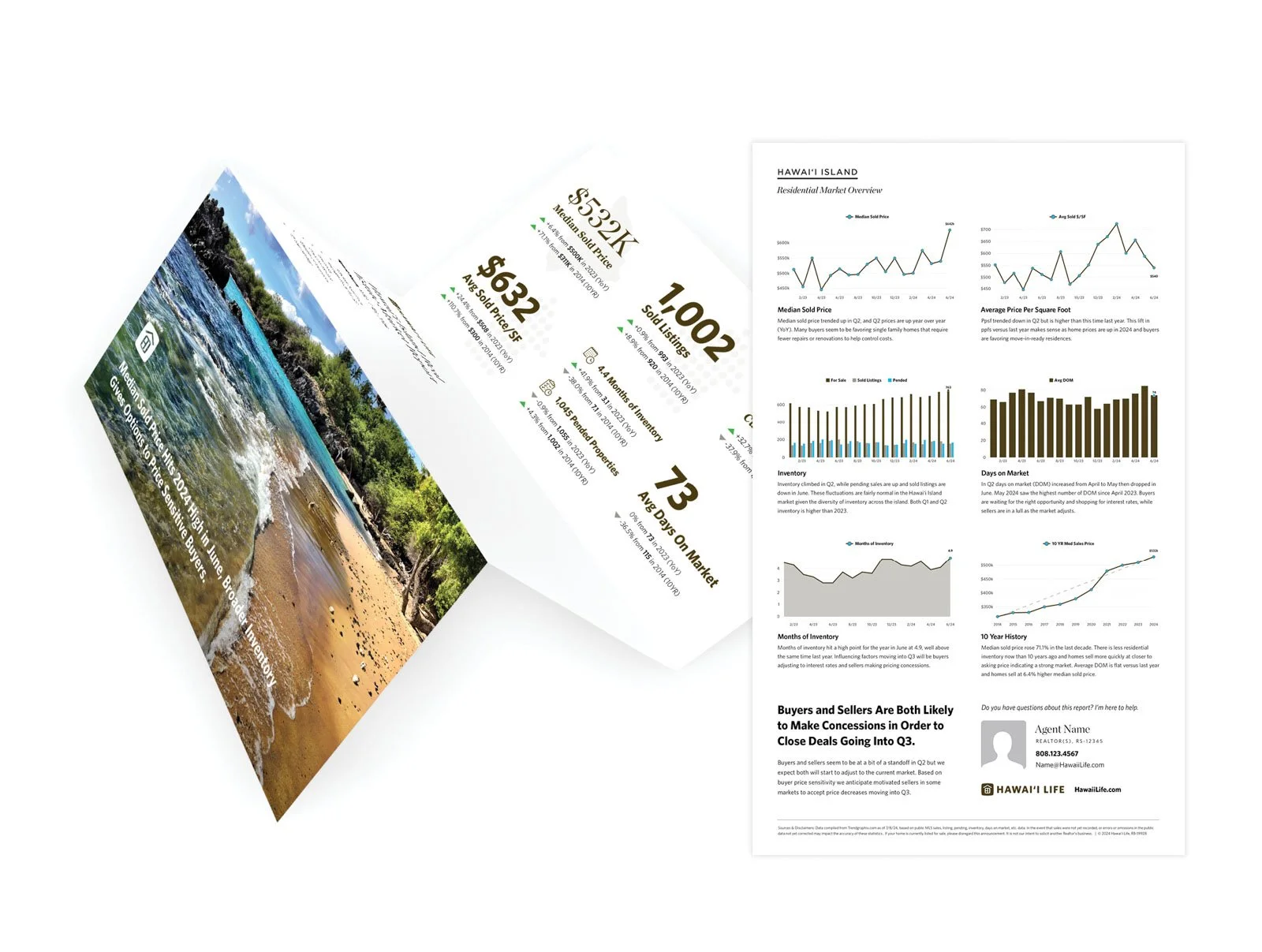 Q2 2024 Market Report — Smarketing