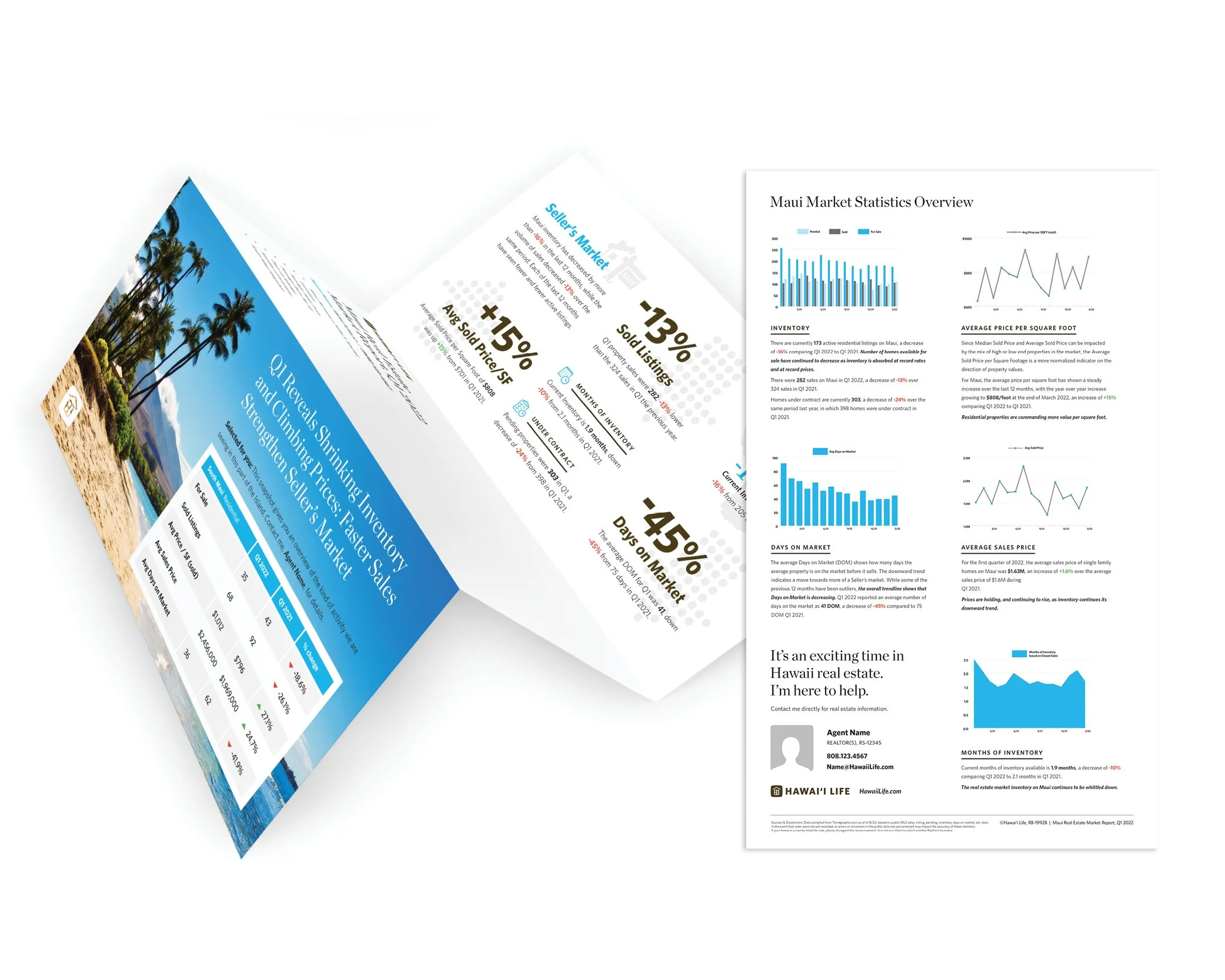 Quarterly Market Reports — Smarketing