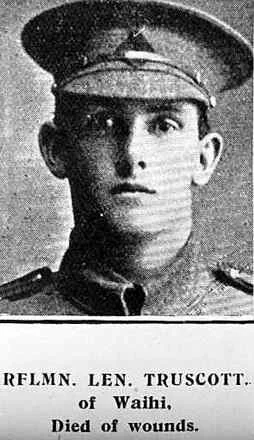 Walking with an Anzac — Teacher Resources