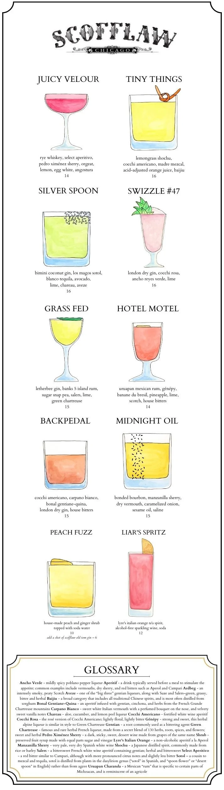 Cocktails — Scofflaw