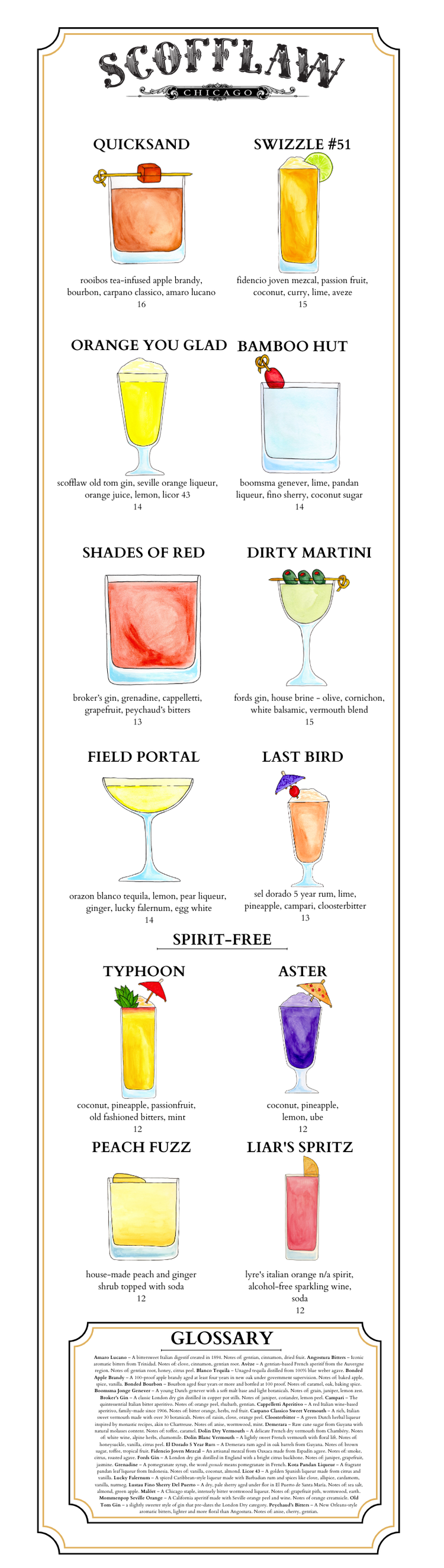 Drinks — Scofflaw