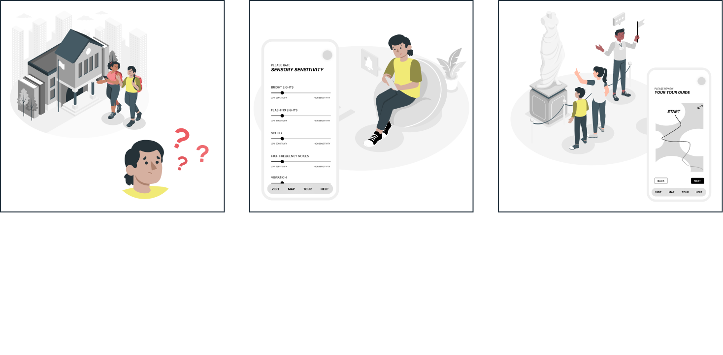 UW & MoPop | Sensory Safe Wayfinding — Miranda Elliott