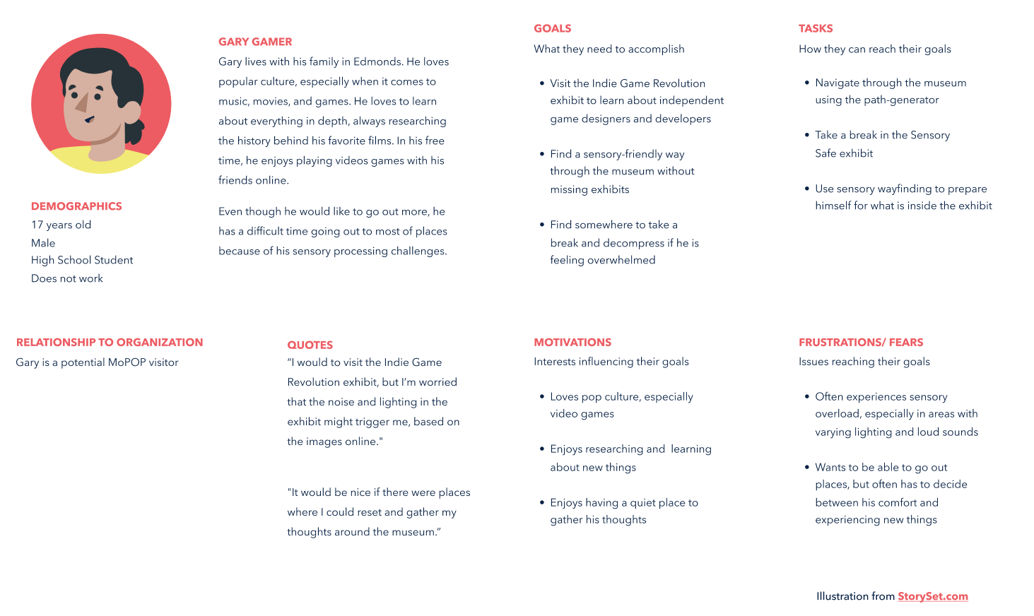 UW & MoPop | Sensory Safe Wayfinding — Miranda Elliott