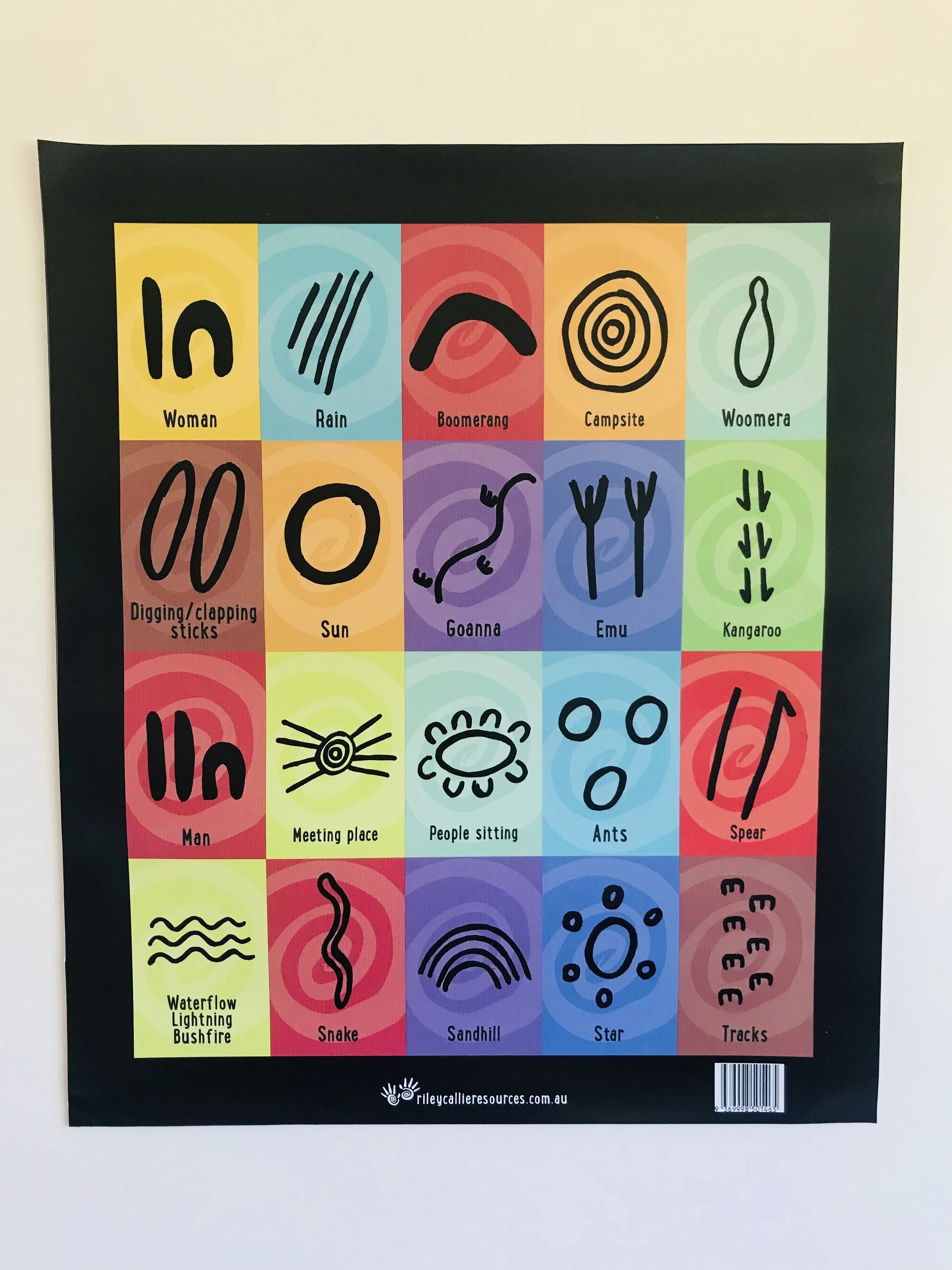Signs and Posters — Riley Callie Resources