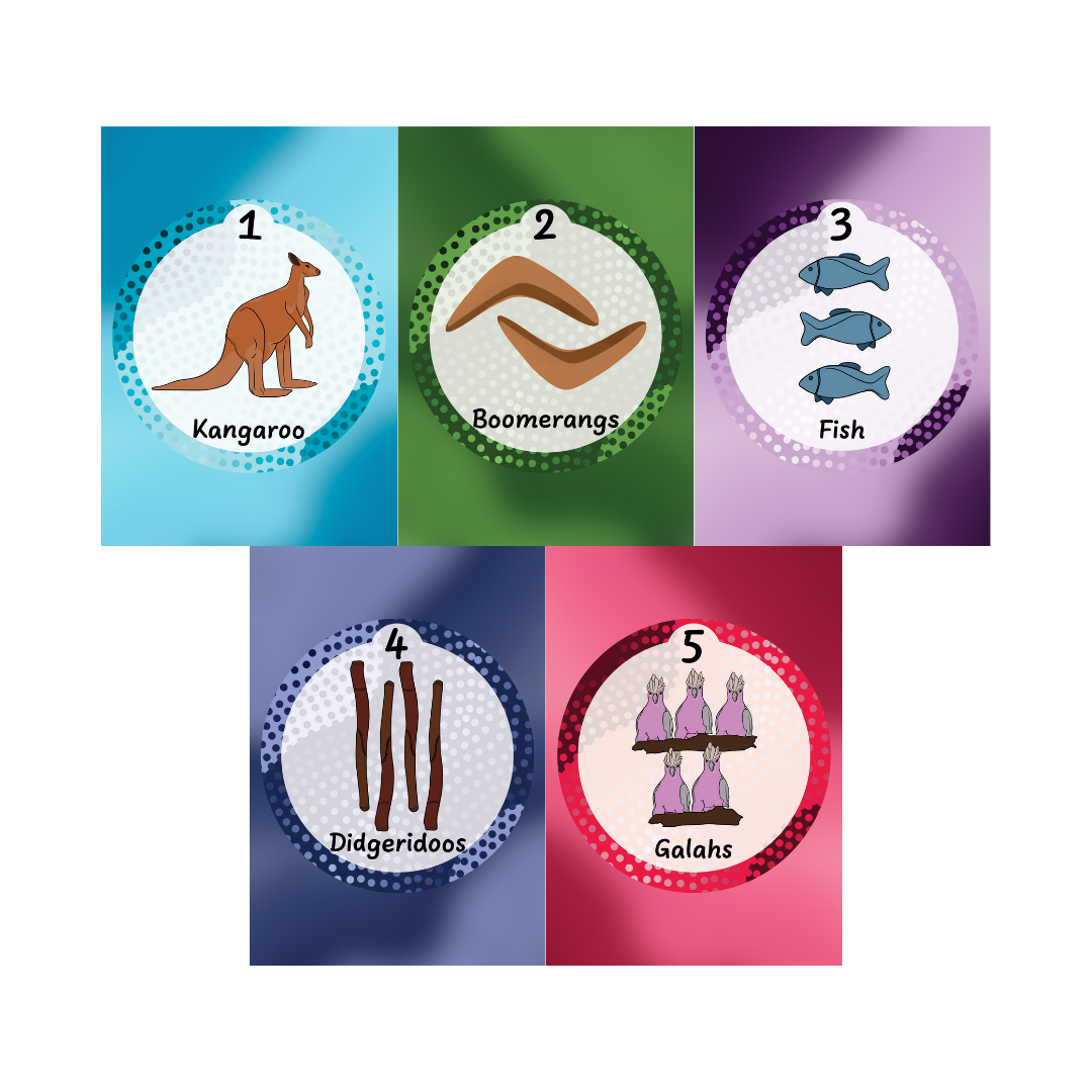 Signs and Posters — Riley Callie Resources