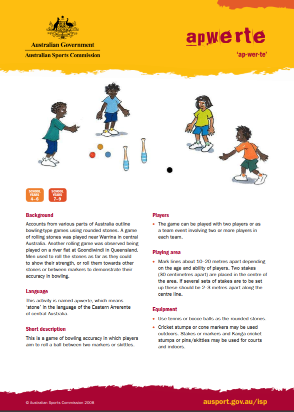 Indigenous Perspectives for Nature Play Week — Riley Callie Resources