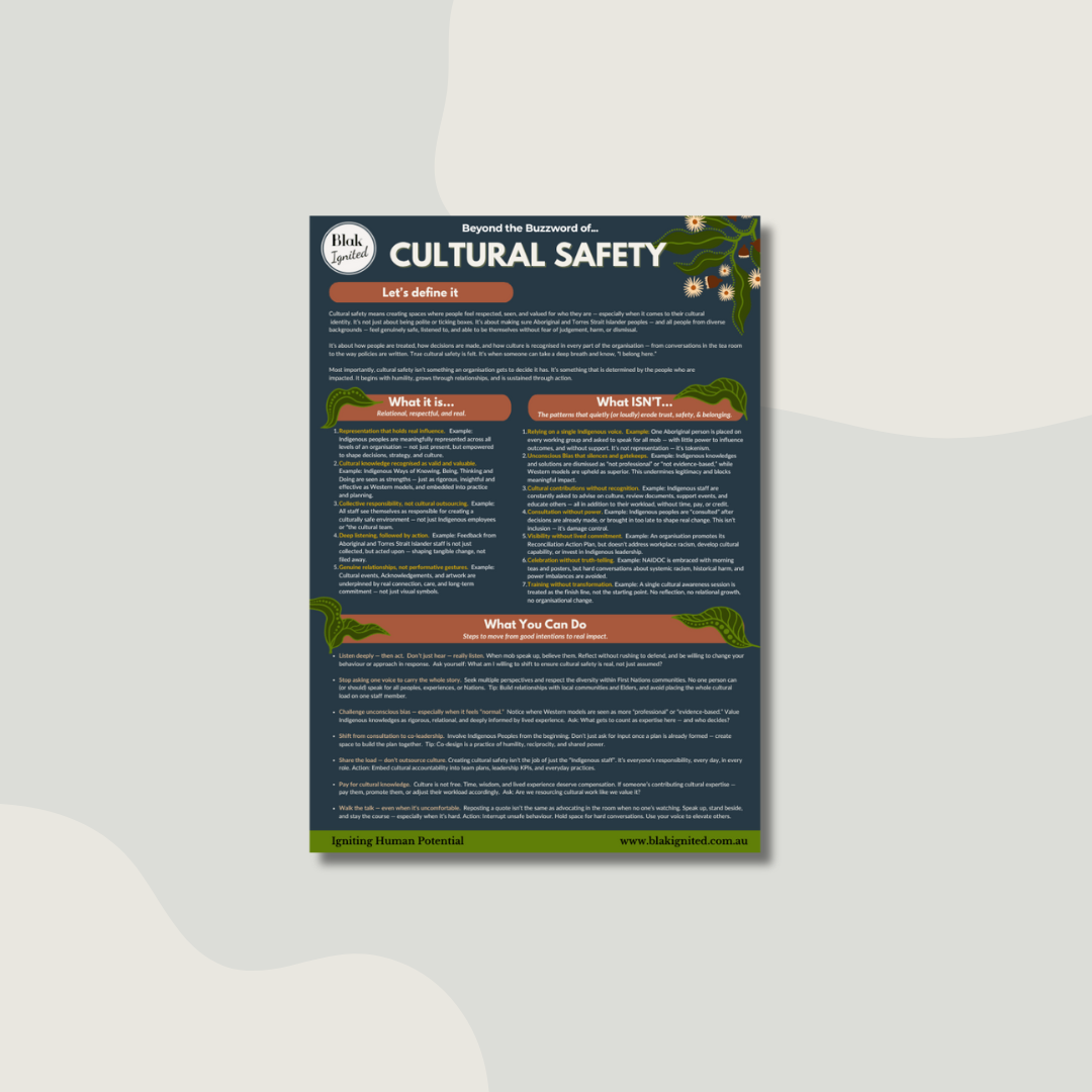 Signs and Posters — Riley Callie Resources