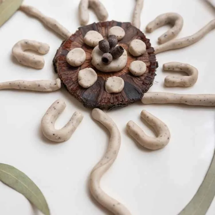 Indigenous Perspectives for Nature Play Week — Riley Callie Resources