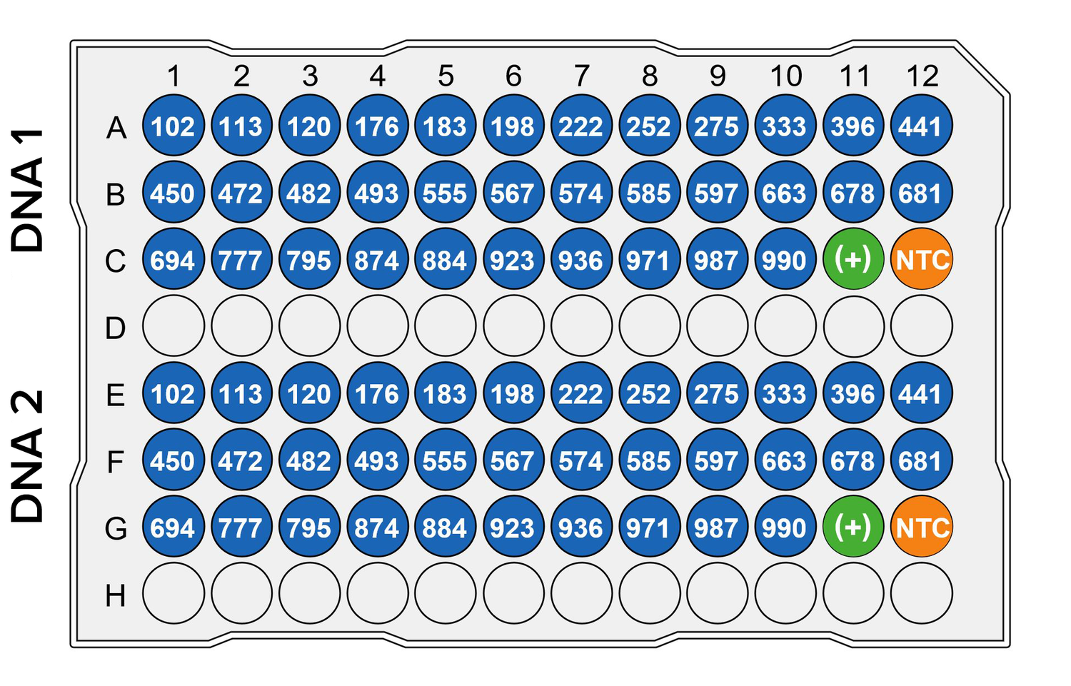 QTRACE Extended Panel of Assays — JETA Molecular