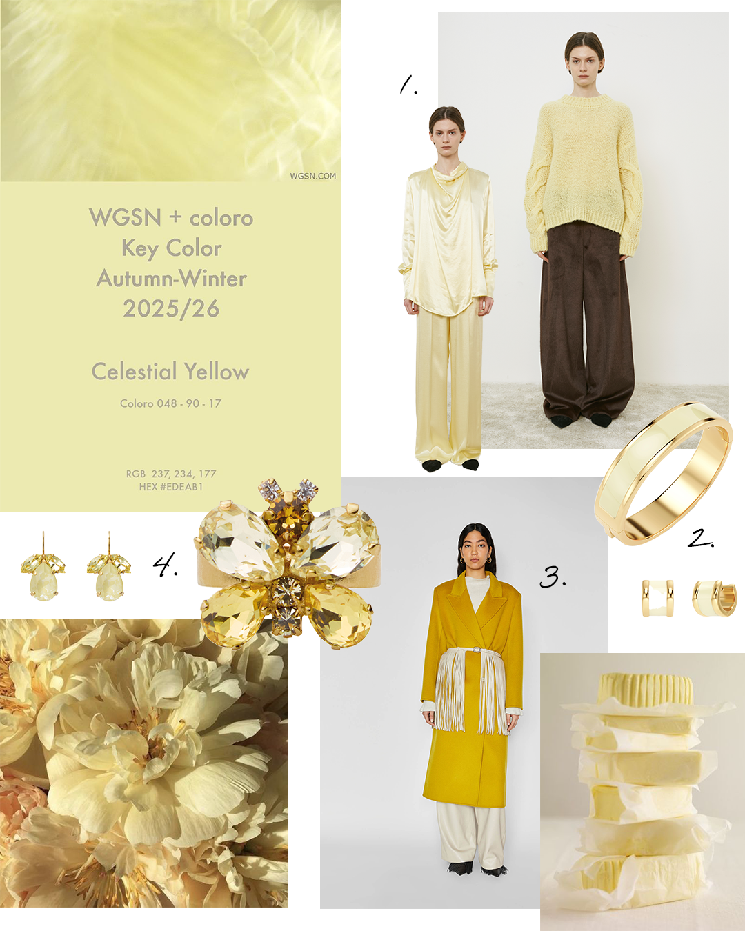 AW25 COLOUR GUIDE — Oldström