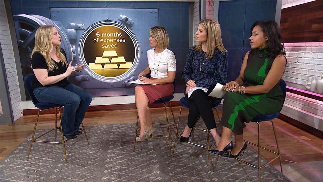 Financial Advisor/Coach | The Financial Gym